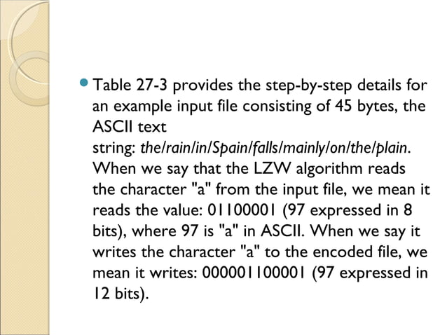Lzw coding technique for image compression | PPT