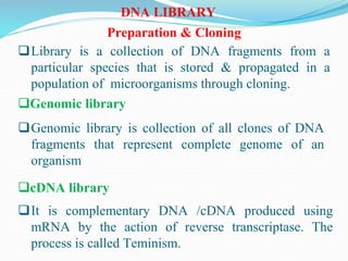 Chap_12_Biotechnology.ppt
