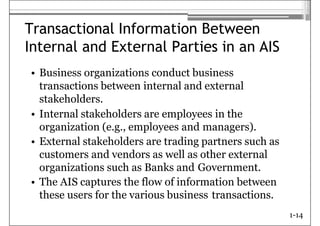 AIS Chapter 01 Overview Accounting Information System | PPTX