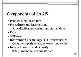AIS Chapter 01 Overview Accounting Information System | PPTX