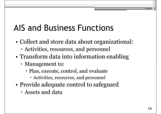 AIS Chapter 01 Overview Accounting Information System | PPTX