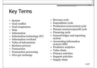 AIS Chapter 01 Overview Accounting Information System | PPTX