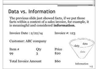 AIS Chapter 01 Overview Accounting Information System | PPTX