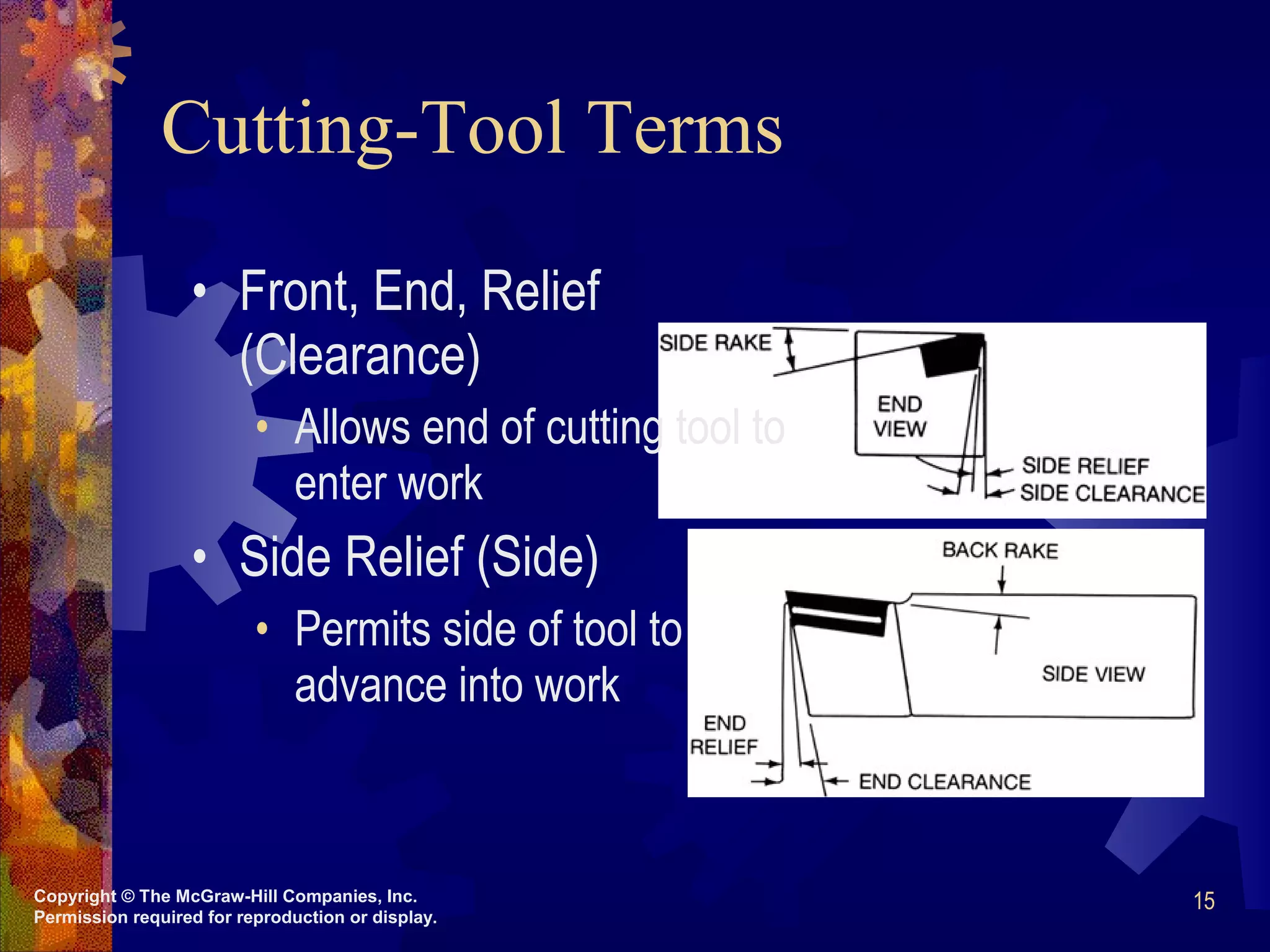 cutting tool materials | PPT