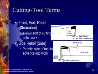 cutting tool materials | PPT