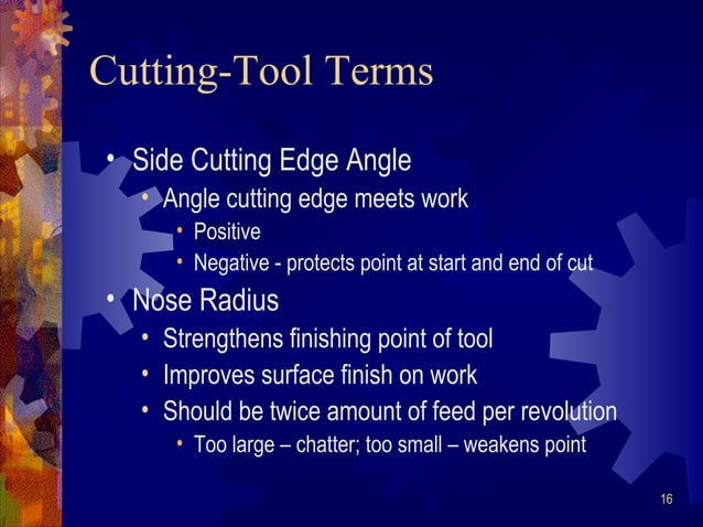 cutting tool materials | PPT | Shaving | Personal Care