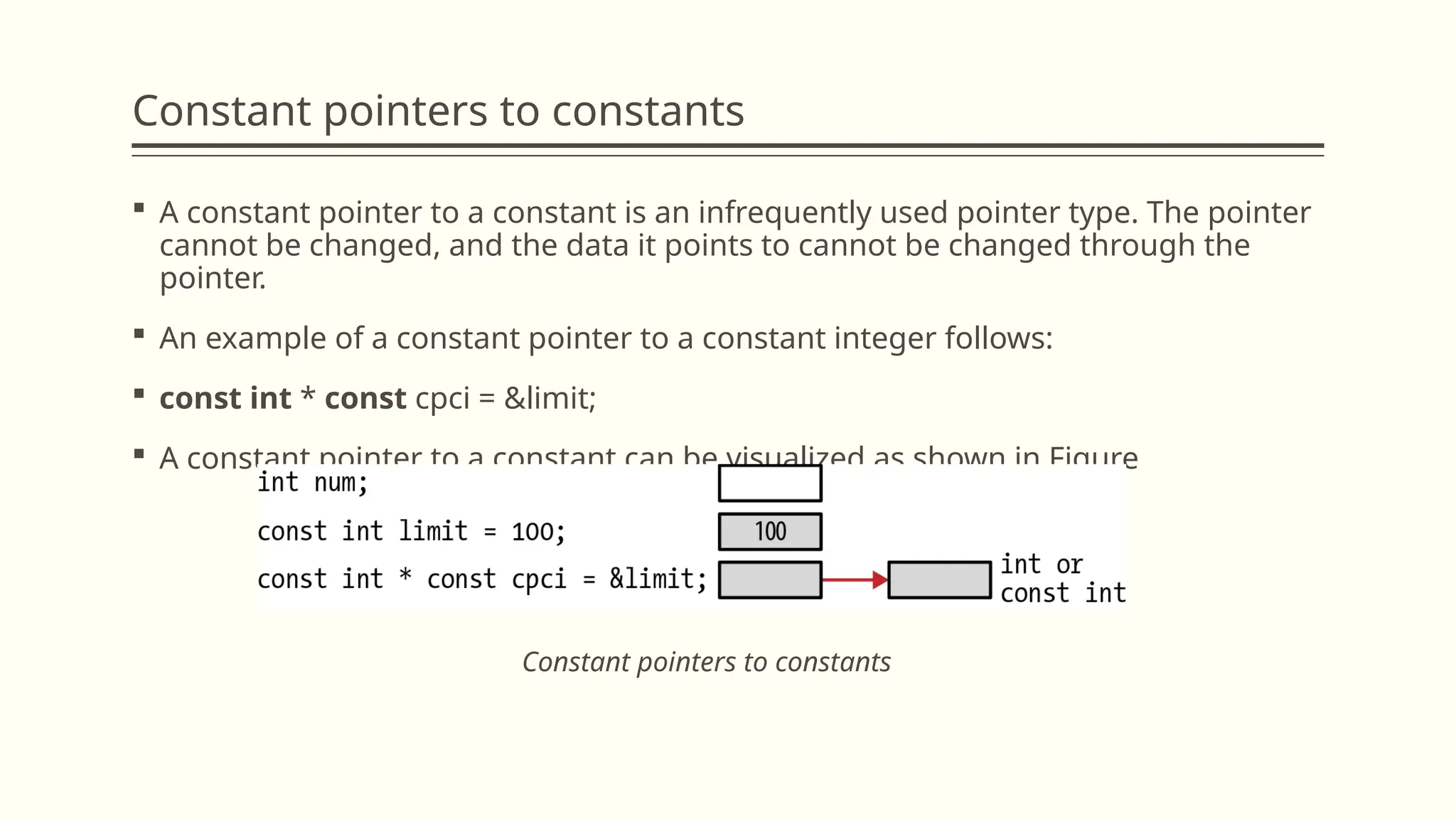 M-1-Pointers-2.pptx by tamil nadu institutions | PPTX