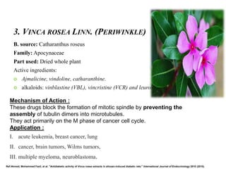 A Comprehensive Review on Anticancer activity of Different Plant ...