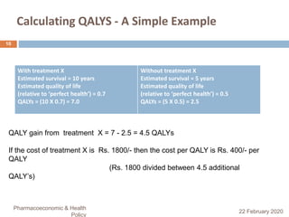 Pharmacoeconomics & health policy | PPT