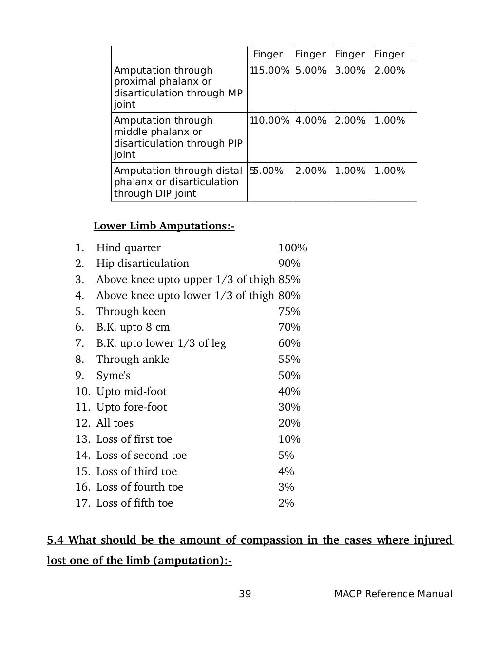 MACP REFERENCE MANUAL