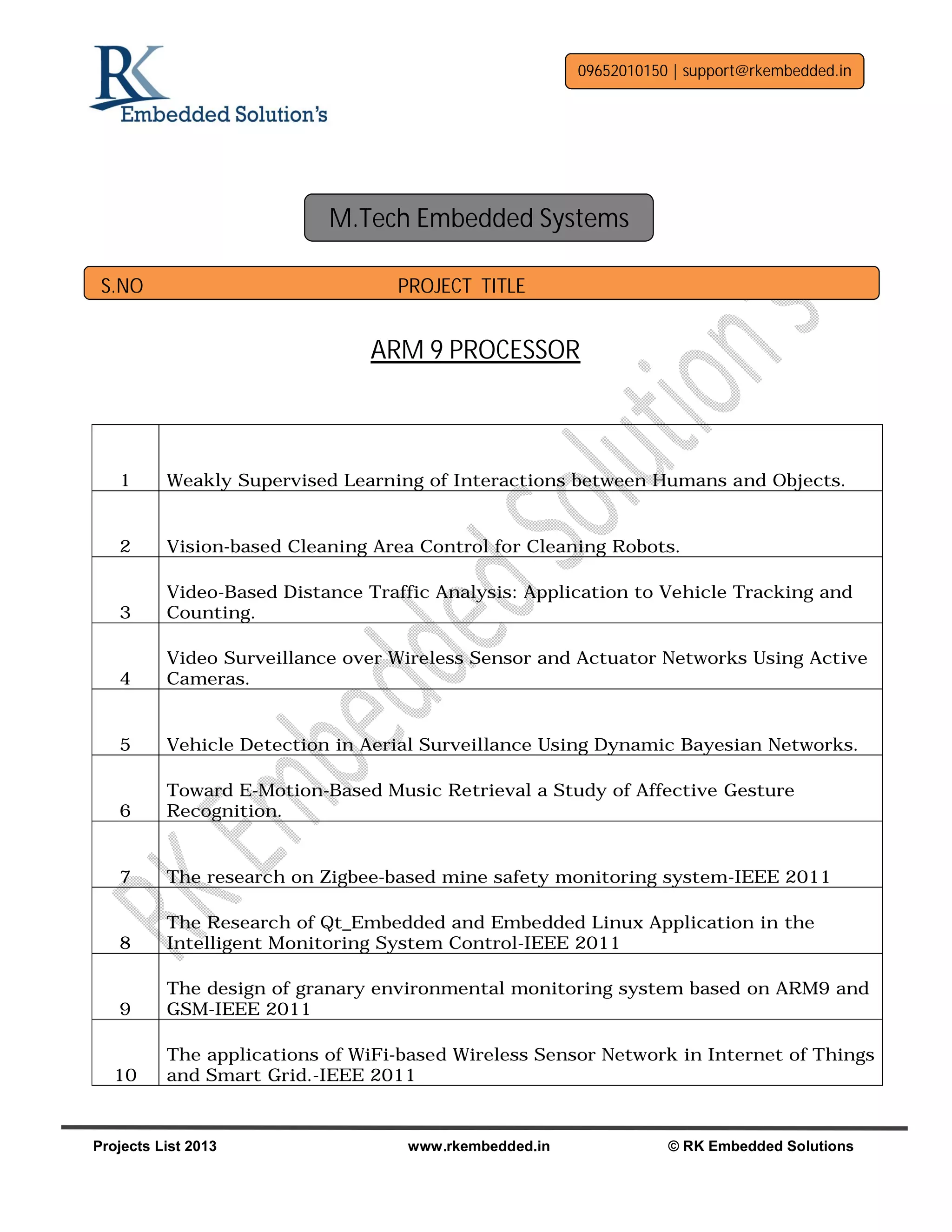 M.tech embedded systems Projects Titles | PPT