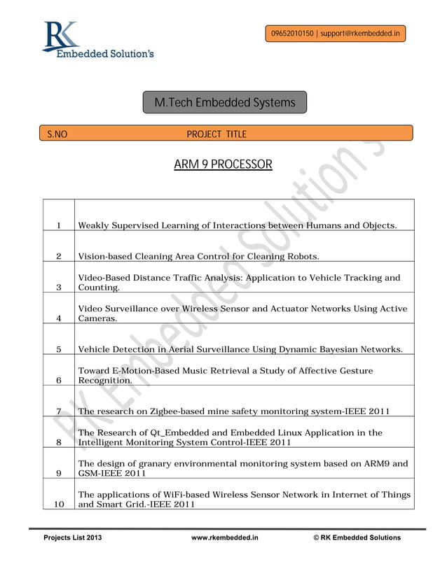 M.tech embedded systems Projects Titles | PPT