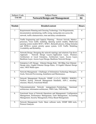 Mumbai University M.E computer engg syllabus | PDF