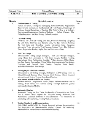 Mumbai University M.E computer engg syllabus | PDF