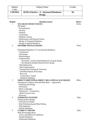 Mumbai University M.E computer engg syllabus | PDF