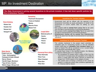 M.p tourism | PPT
