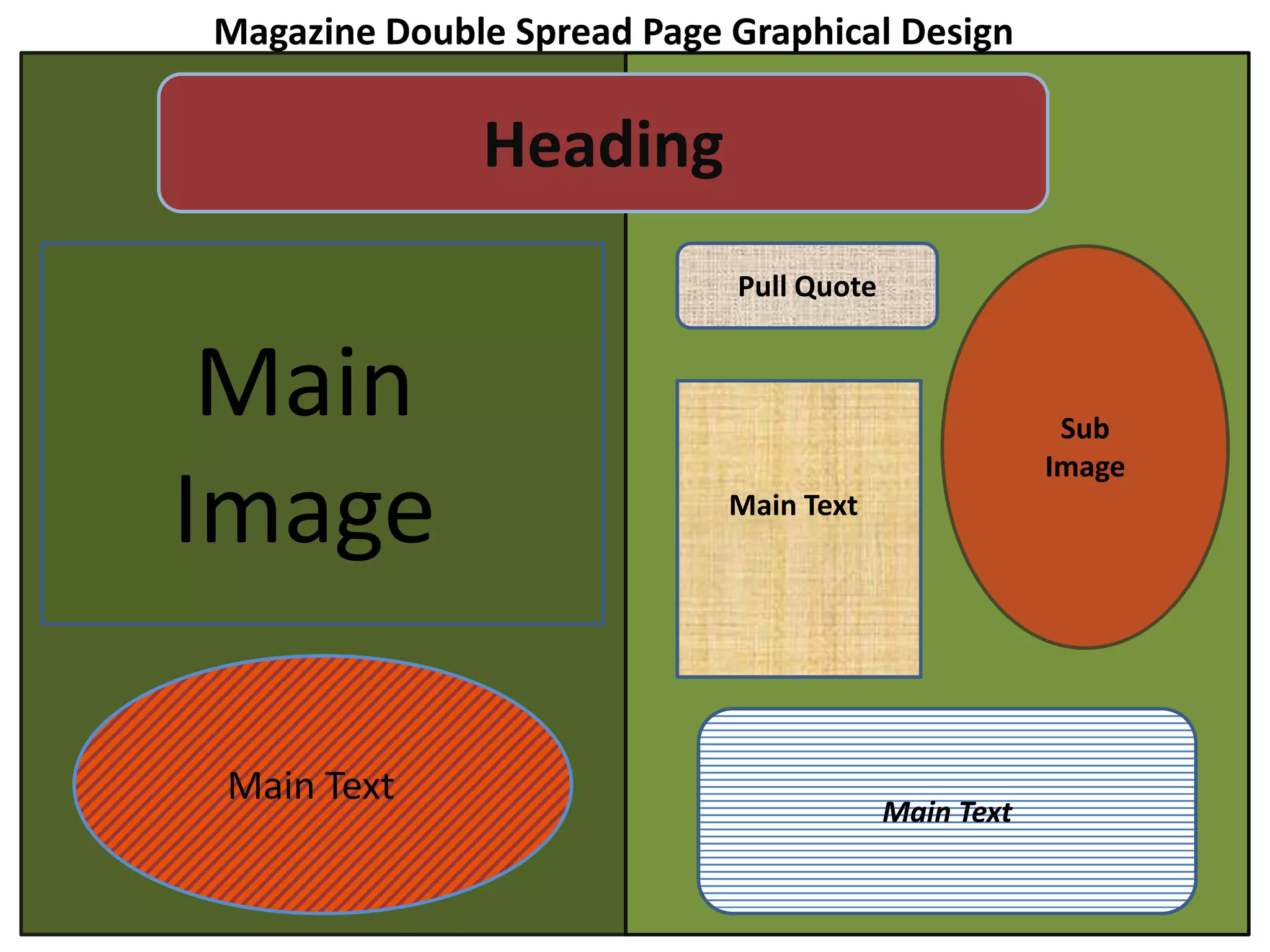 Magazine Double Spread Page Graphical Design | PPT
