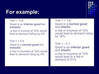 Income elasticity of demand | PPT