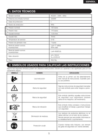 Manual de instrucciones Hidrolimpiadora BENZA BZ 170 | PDF