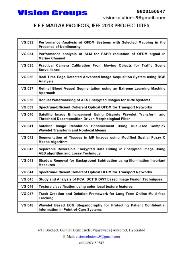 2013 IEEE M.tech ece matlab | PDF