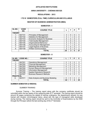 anna university syllabus M.b.a. affiliated( ft & pt) | PDF