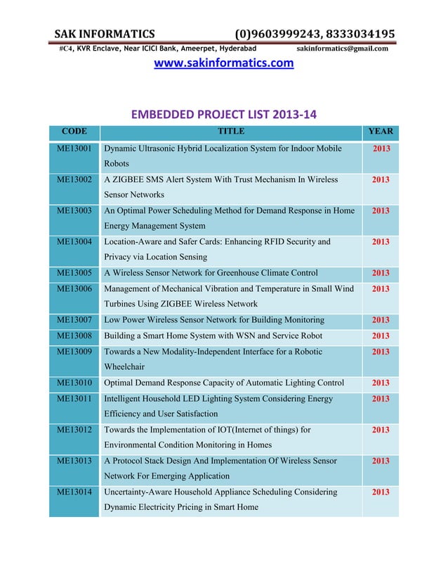 M.tech embedded 2013 14 list | PDF