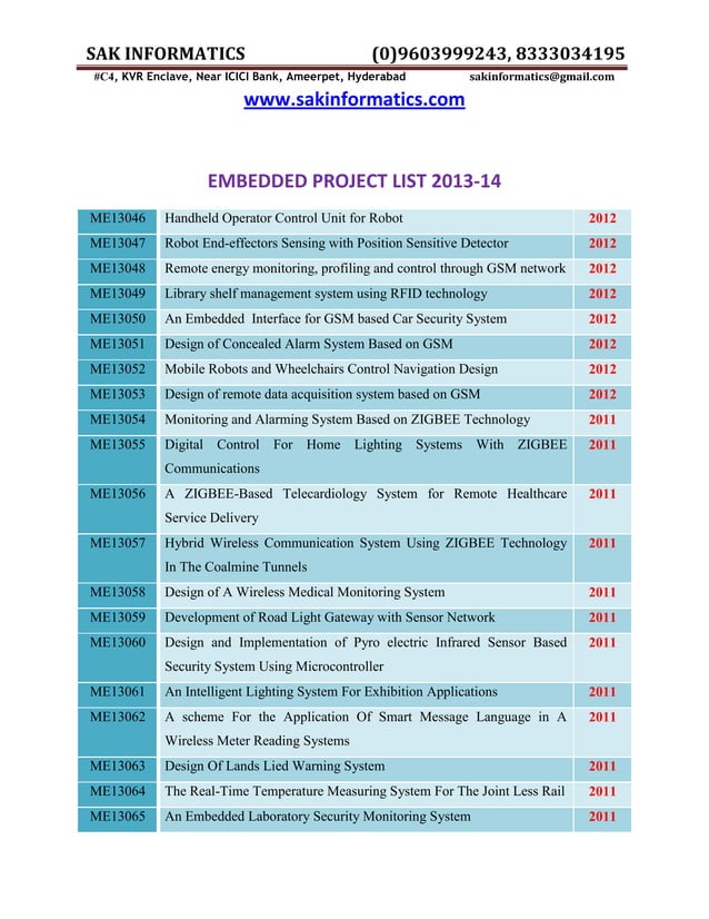 M.tech embedded 2013 14 list | PDF