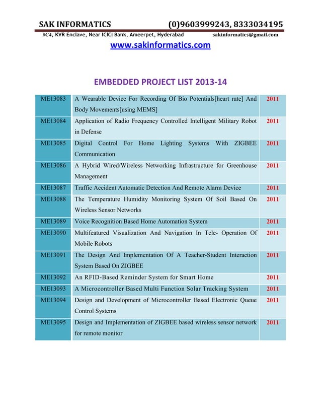M.tech embedded 2013 14 list | PDF