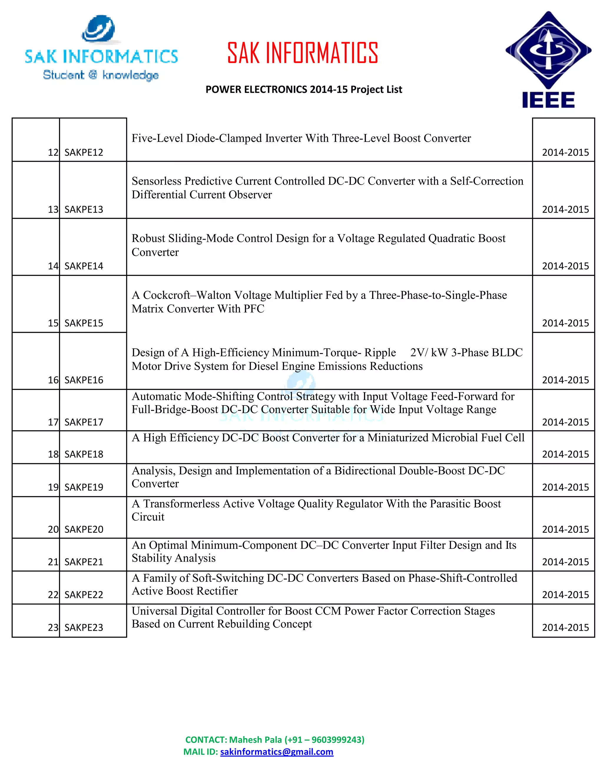 M.tech eee list 2014 15 | PDF