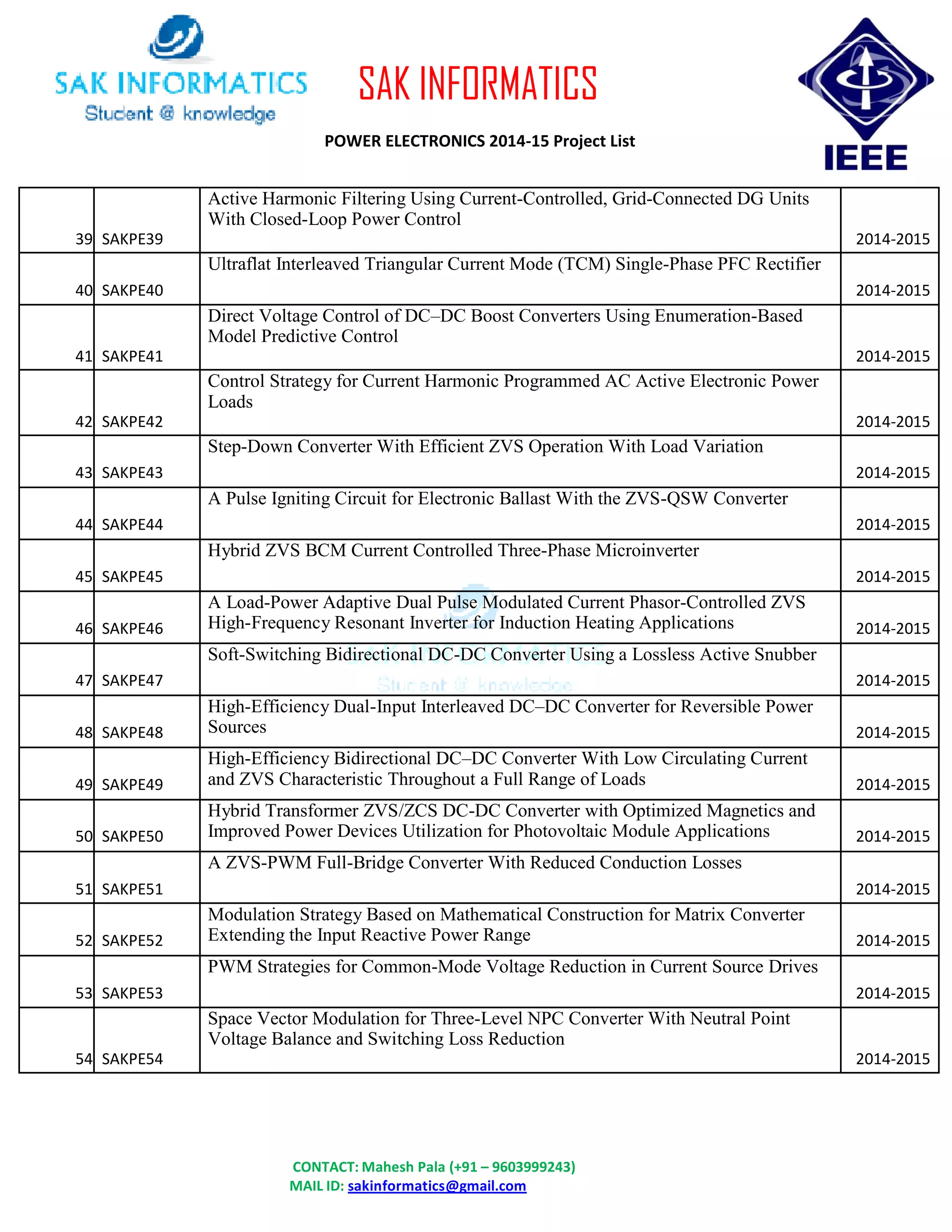M.tech eee list 2014 15 | PDF