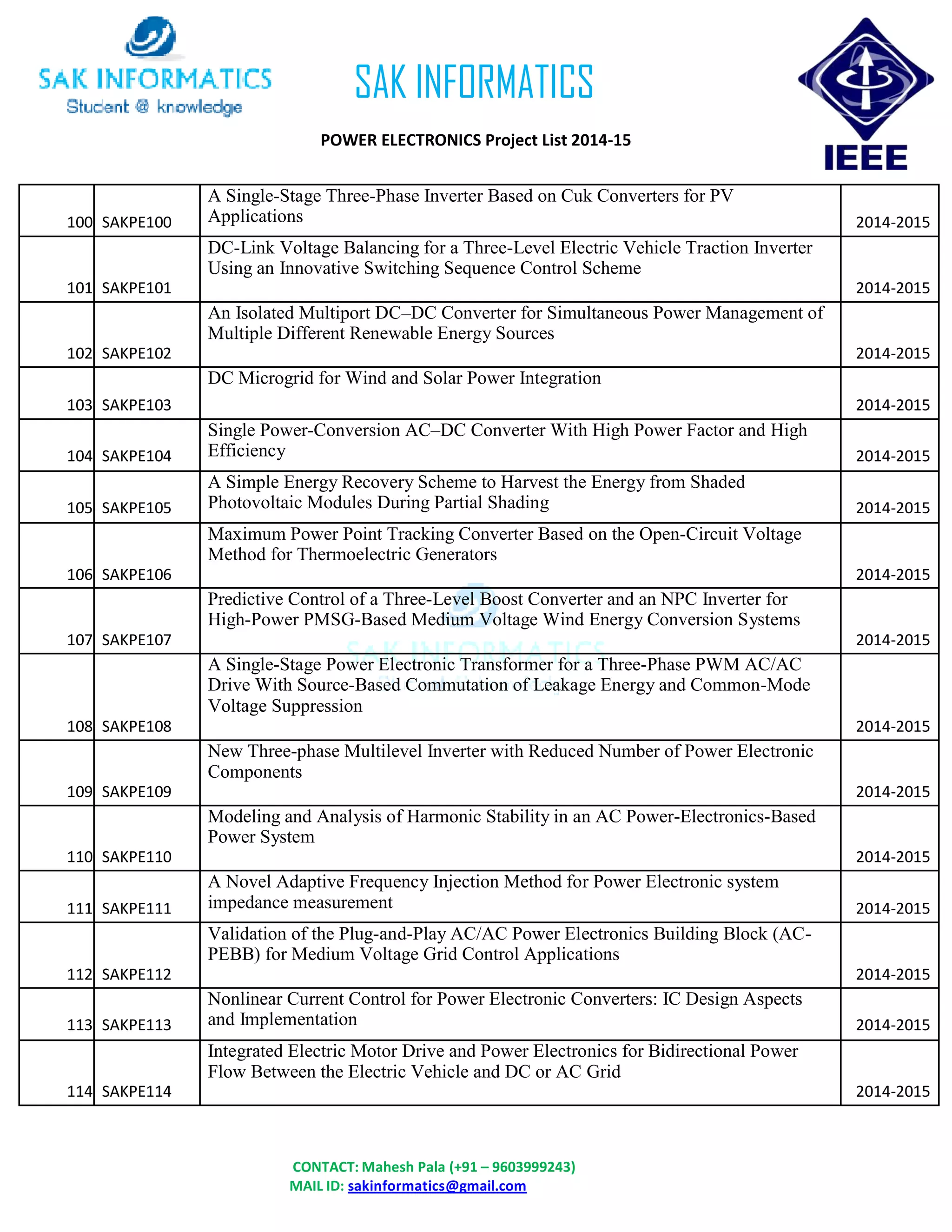 M.tech eee list 2014 15 | PDF