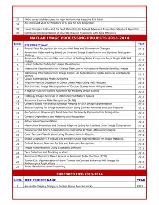 M.tech ieee 2014 15 electrical&electronics&power electronics&vlsi | PDF
