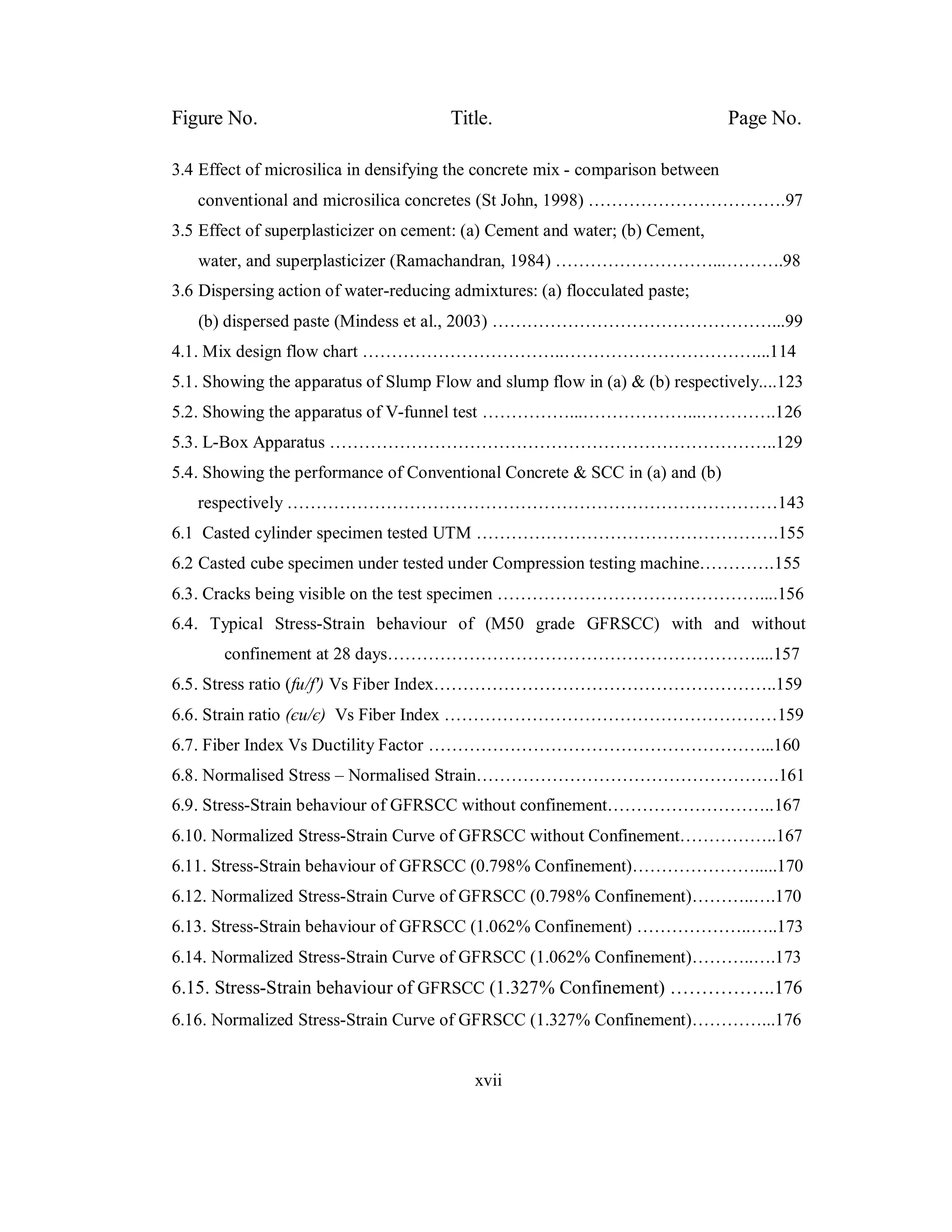 M.tech thesis | PDF | Civil Engineering Industry | Industries