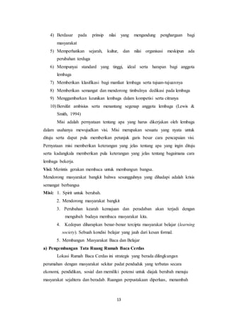 Pengembangan Pusat Sumber Belajar Aspek Layanan Dan Tata Ruang di Rumah ...