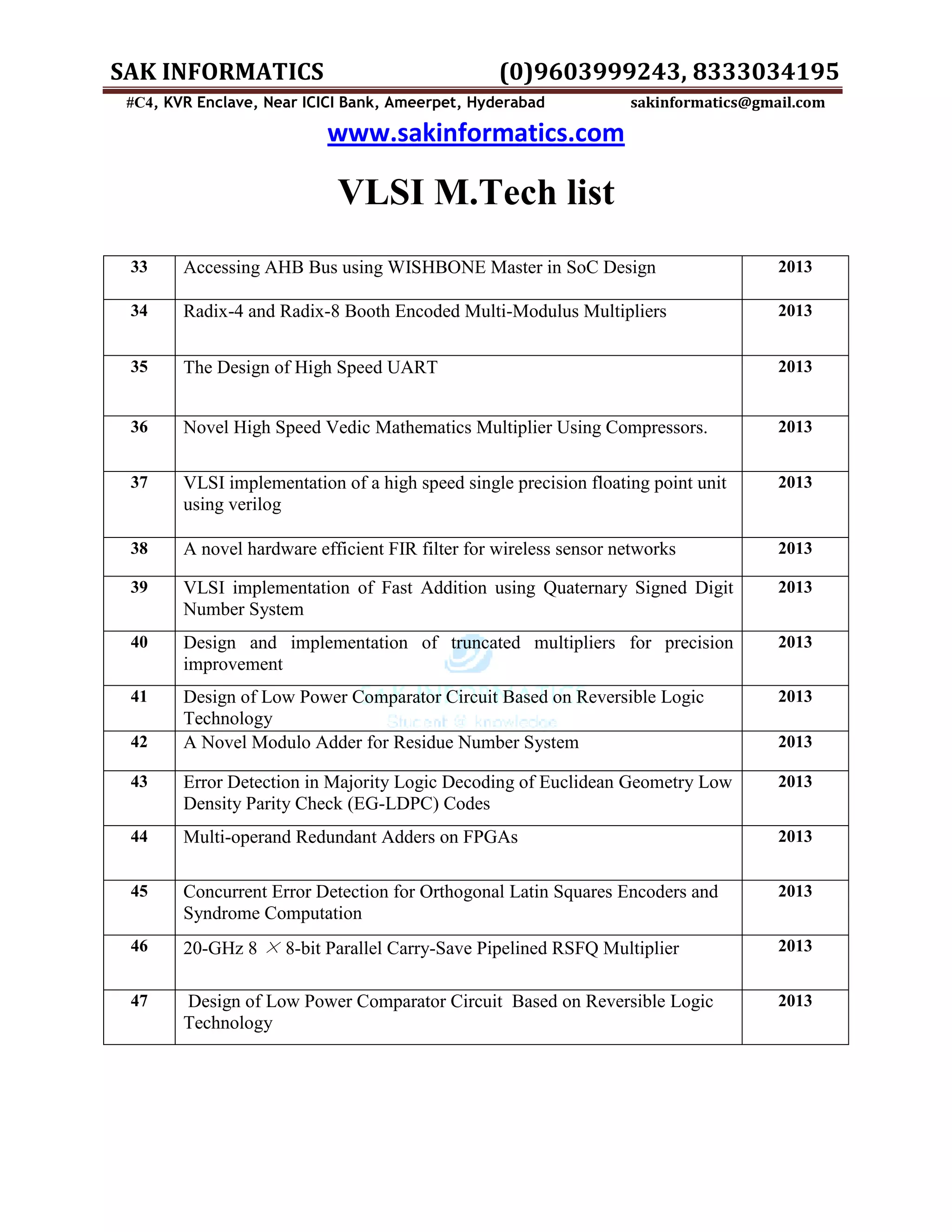 M.tech vlsi list 2014 15 | PDF | Computing | Technology & Computing