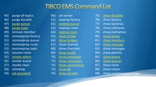 Tibco ems admin commands | PPTX