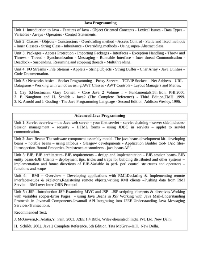 MSc CST (5yr Integrated Course ) Syllabus - Madras University | PDF