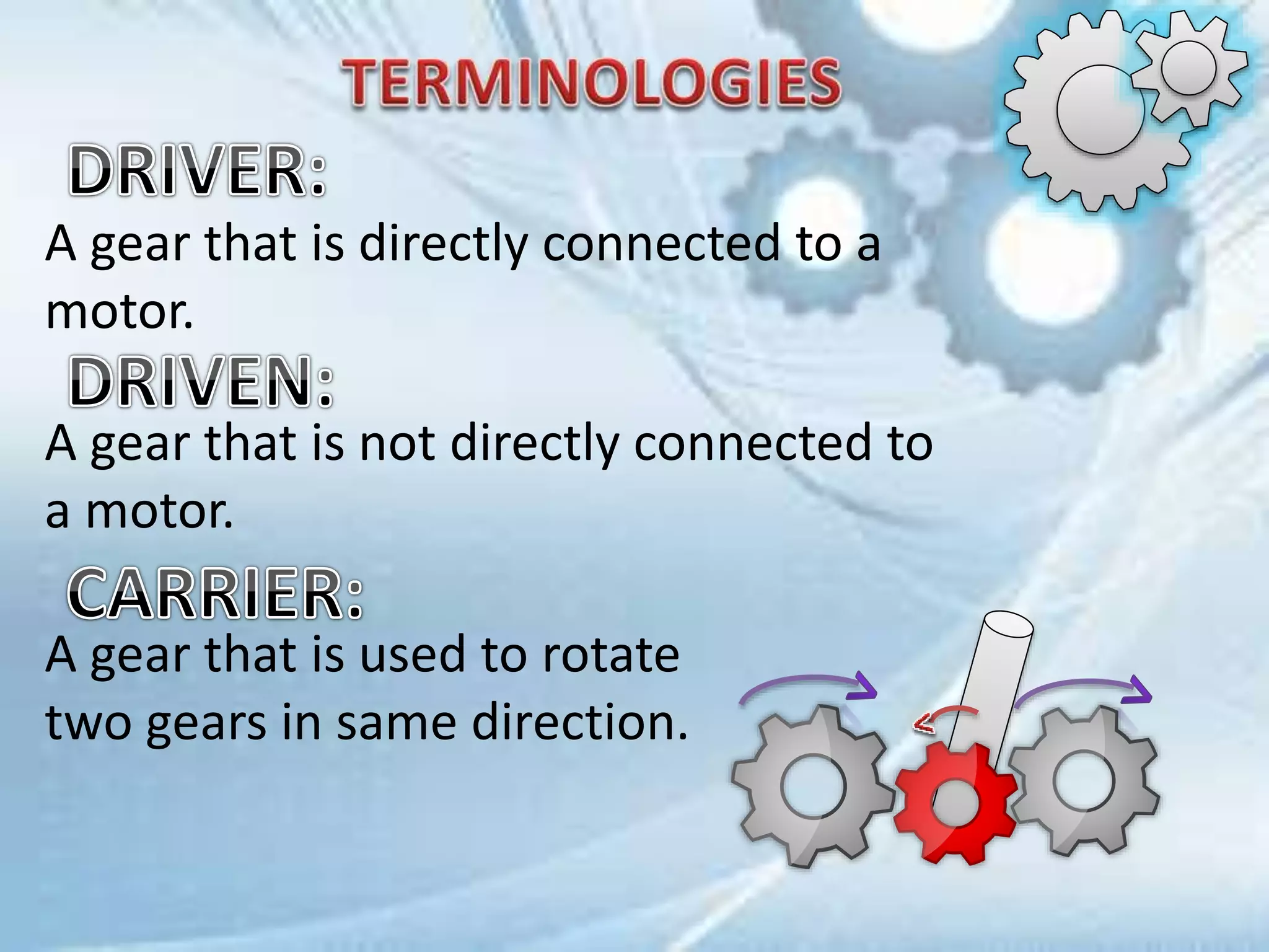Gears & its types. | PPTX