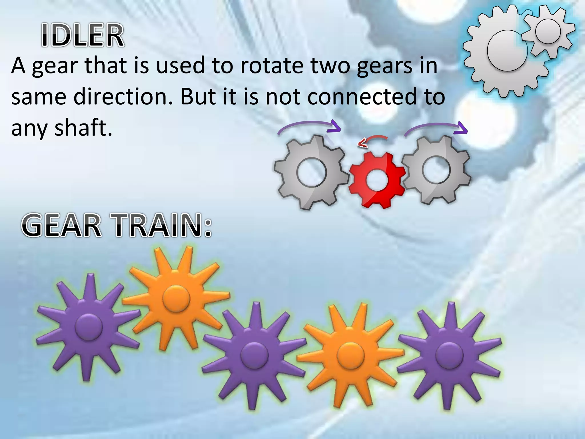 Gears & its types. | PPTX