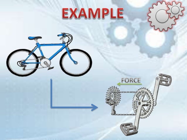 Gears & its types. | PPT