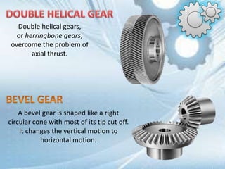 Gears & its types. | PPT