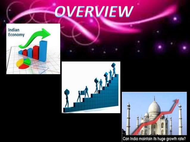 INDIAN ECONOMIC GROWTH | PPTX