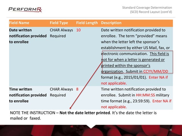 CMS Program Audit Universe Preparation M. Juhanson | PPT
