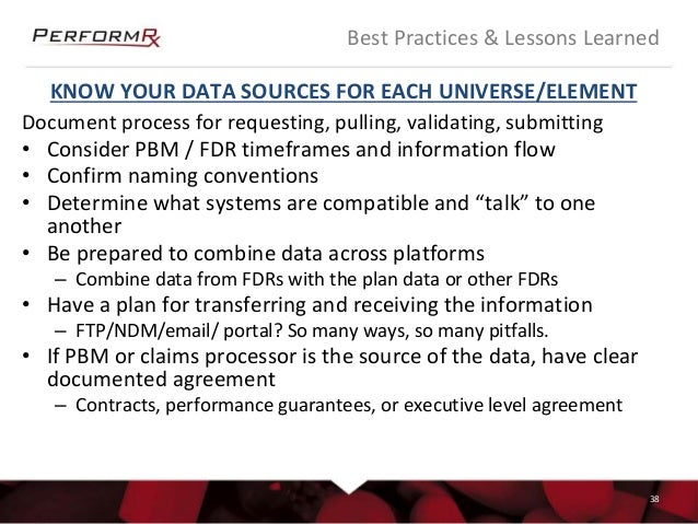 CMS Program Audit Universe Preparation M. Juhanson