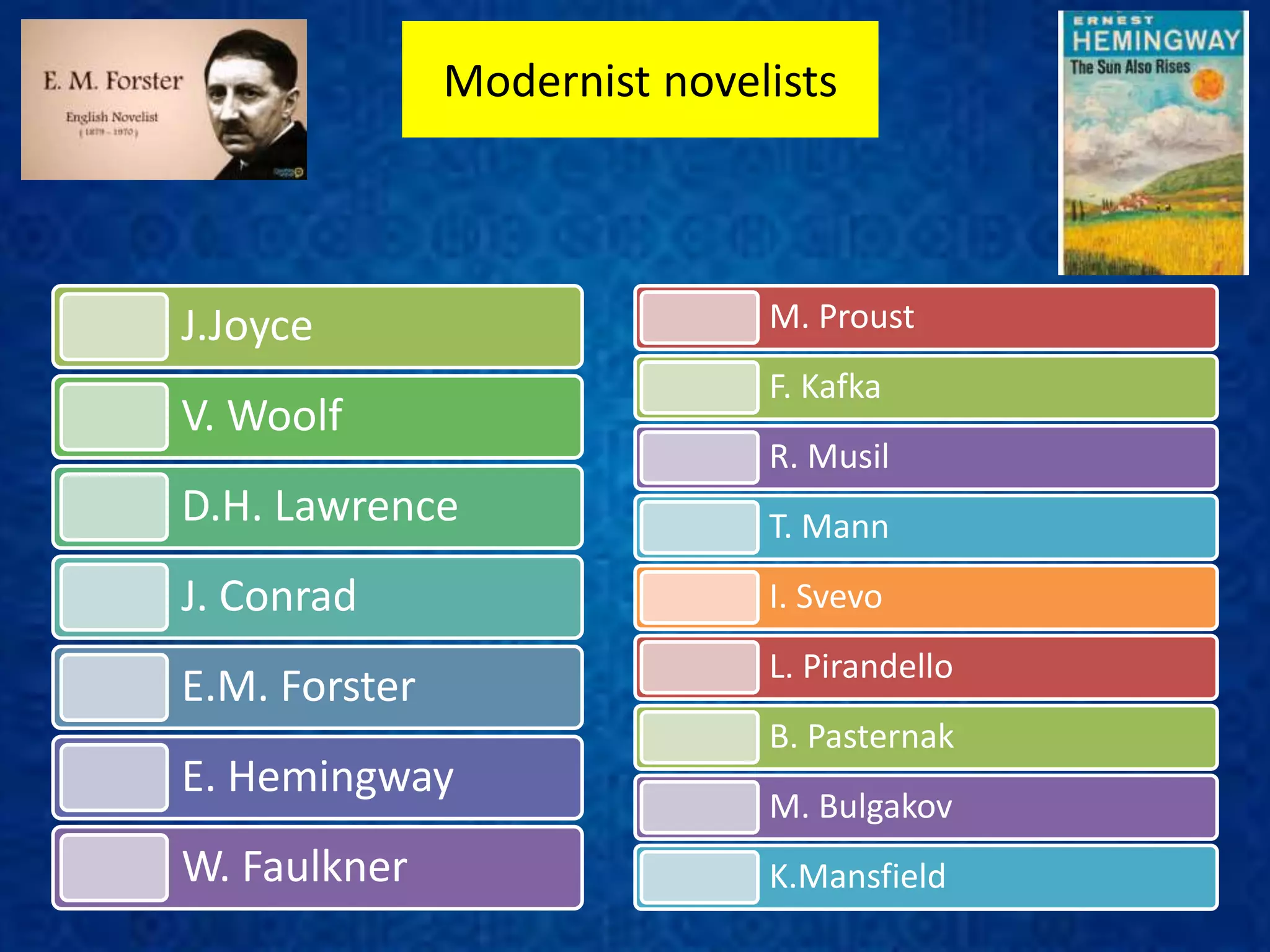 Overview of Modernist Literature- | PPTX