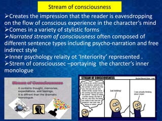 Overview of Modernist Literature- | PPTX