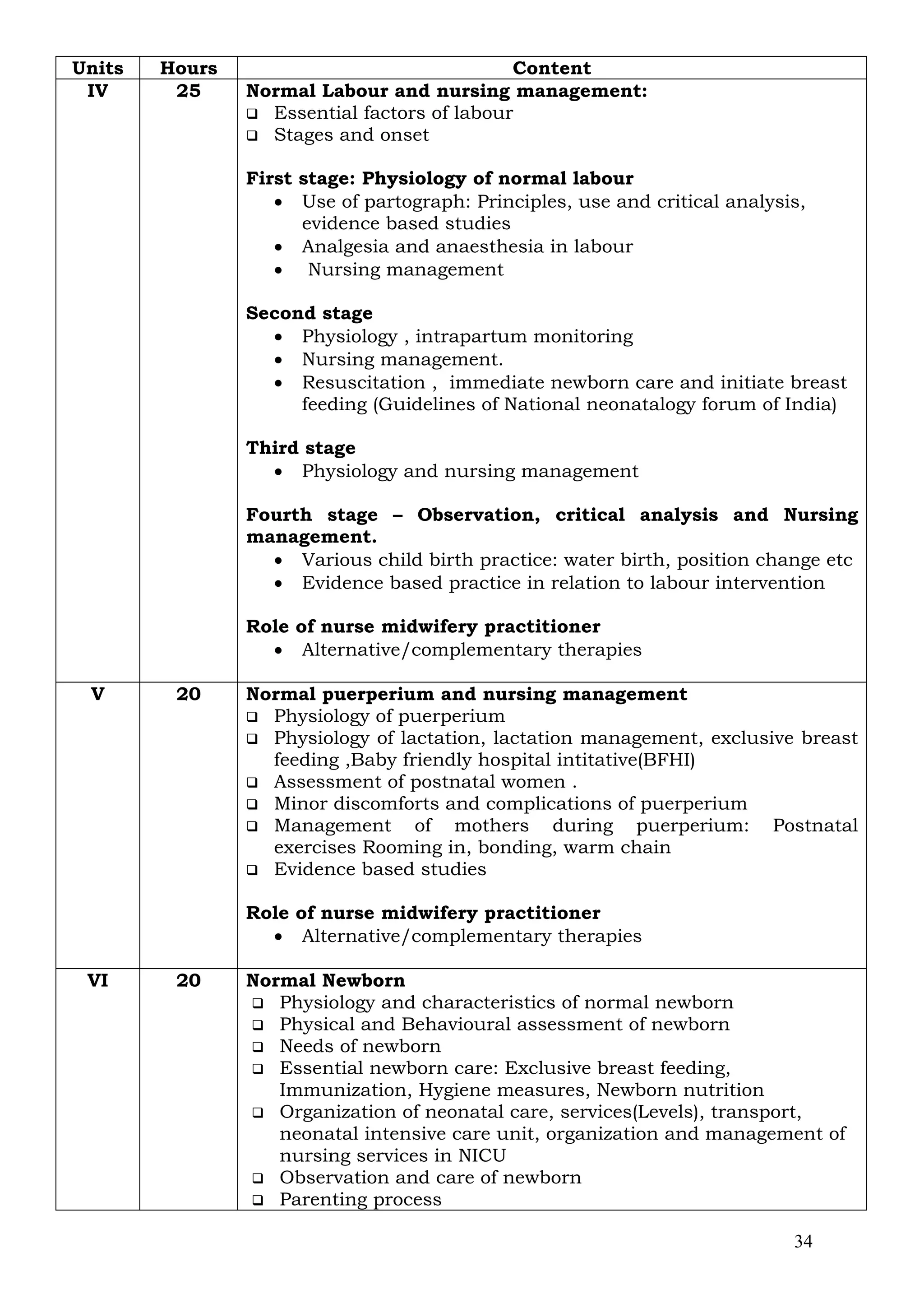 M.sc. nursing-syllabus | PDF