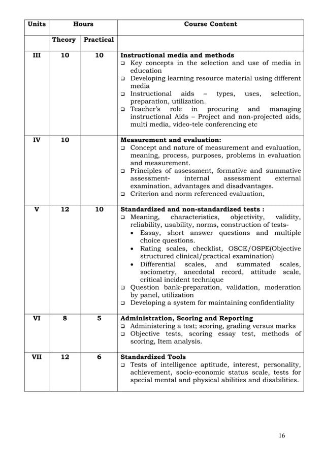 M.sc. nursing-syllabus | PDF