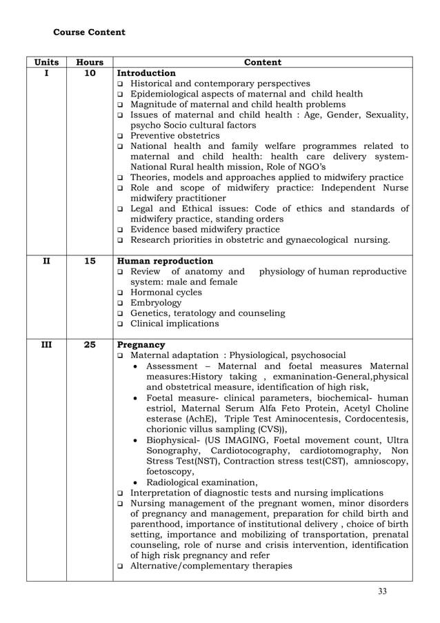 M.sc. nursing-syllabus | PDF