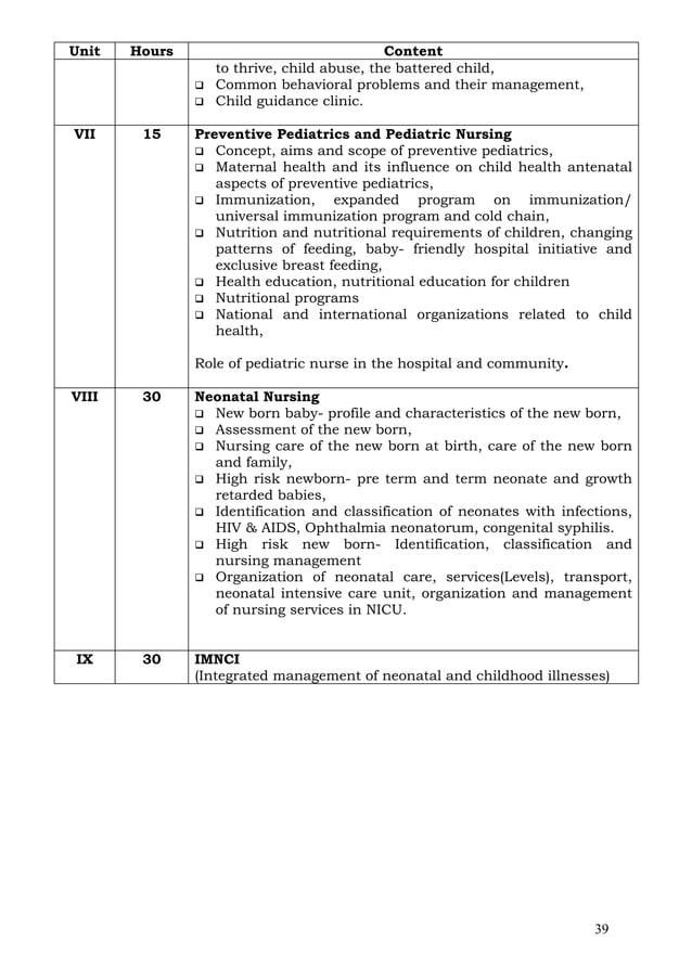 M.sc. nursing-syllabus | PDF